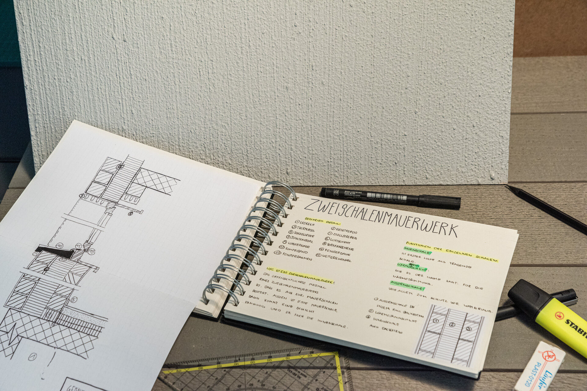 Rykart - Einblick in das Arbeitsbuch unserer Lernenden